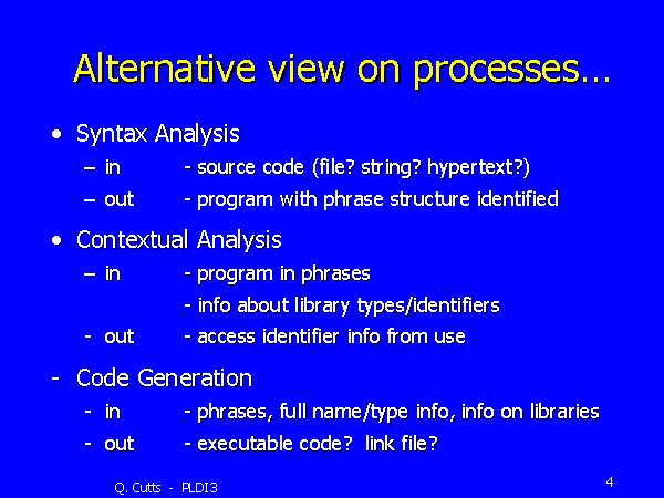 Alternative view on processes…