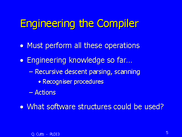 Engineering the Compiler