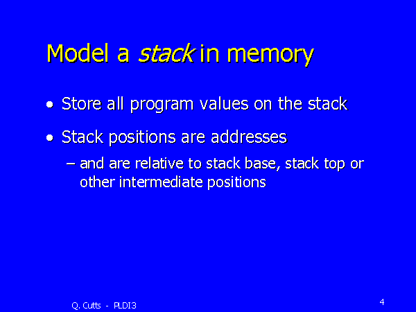 Model a stack in memory